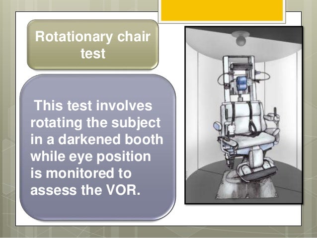 Vor tests and vertigo treatment