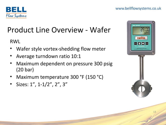 Vortex Flow Meters- Badger Meter | PPT | Physics | Science