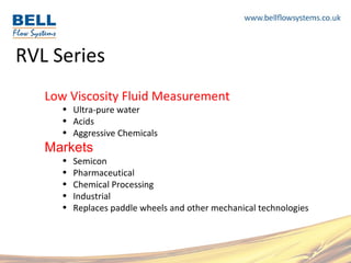 Vortex Flow Meters- Badger Meter | PPT