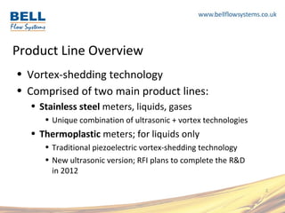 Vortex Flow Meters- Badger Meter | PPT