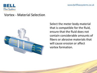 Vortex Flow Meters- Badger Meter | PPT