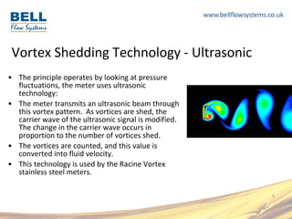 Vortex Flow Meters- Badger Meter | PPT