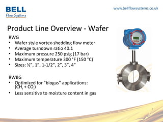 Vortex Flow Meters- Badger Meter | PPT