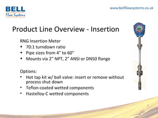 Vortex Flow Meters- Badger Meter | PPT