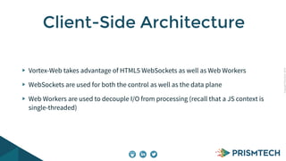 Real-Time Web Programming with PrismTech Vortex Web | PPT