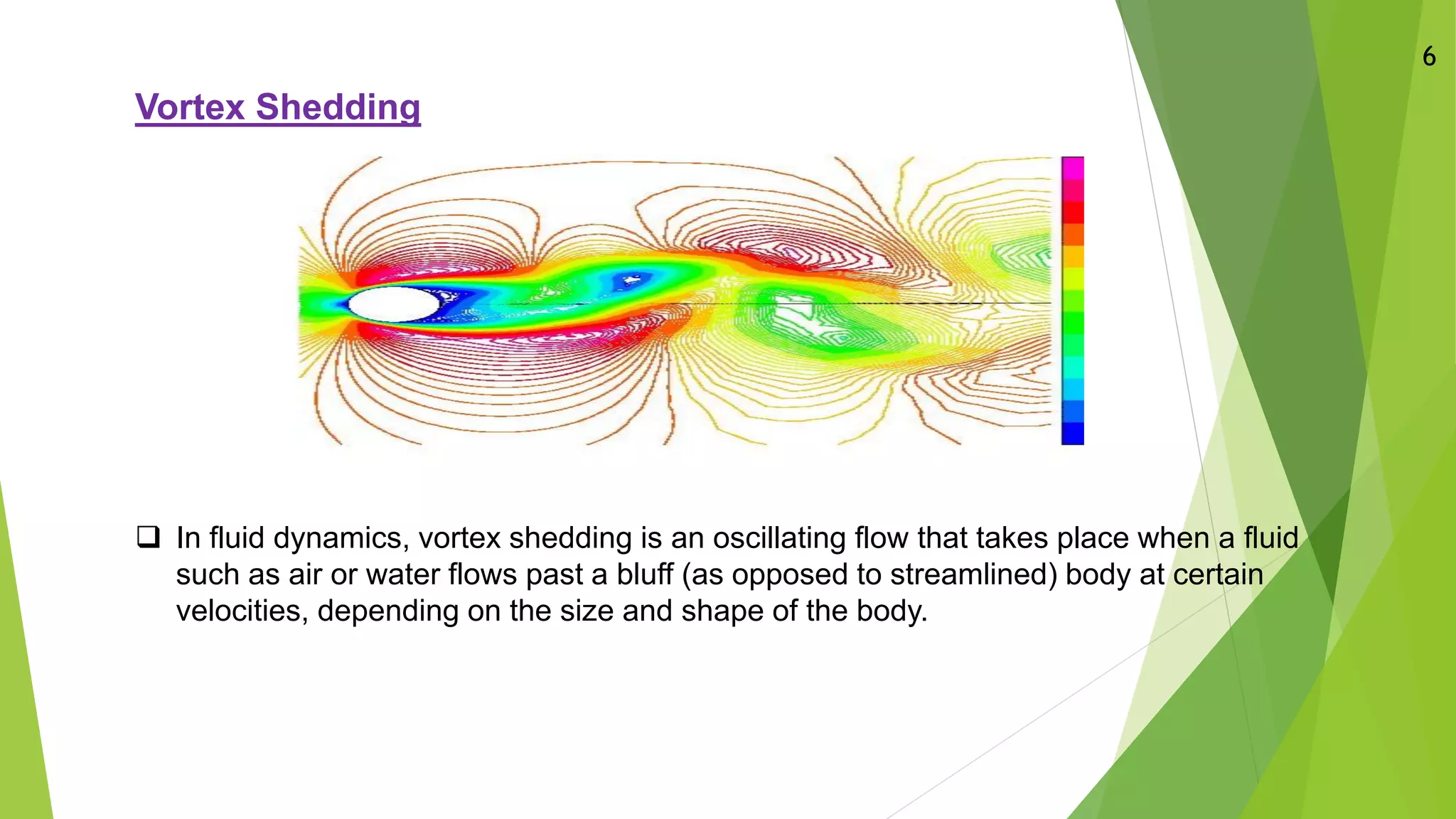 Vortex bladeless wind generator ppt | PDF