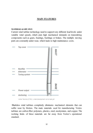 Vortex bladeless wind generator report | DOCX
