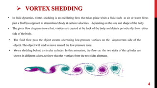 Vortex bladeless wind turbine | PDF