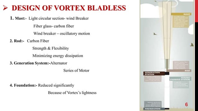 Vortex bladeless wind turbine | PDF