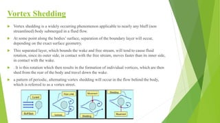 Vortex bladless | PPT