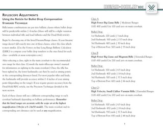 VORTEX DEAD-HOLD BDC Reticle Subtensions | Optics Trade | PDF