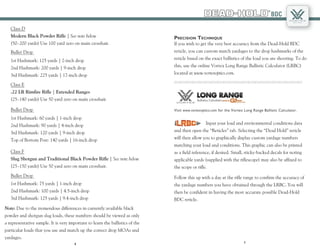 VORTEX DEAD-HOLD BDC Reticle Subtensions | Optics Trade | PDF