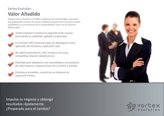 Vortex Evolution Datasheet | PPT