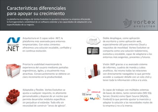 Vortex Evolution Datasheet | PPT