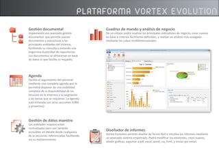 Vortex Evolution Datasheet | PPT