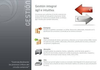 Vortex Evolution Datasheet | PPT