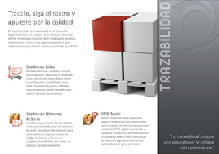 Vortex Evolution Datasheet | PPT