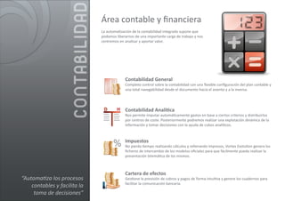 Vortex Evolution Datasheet | PPT