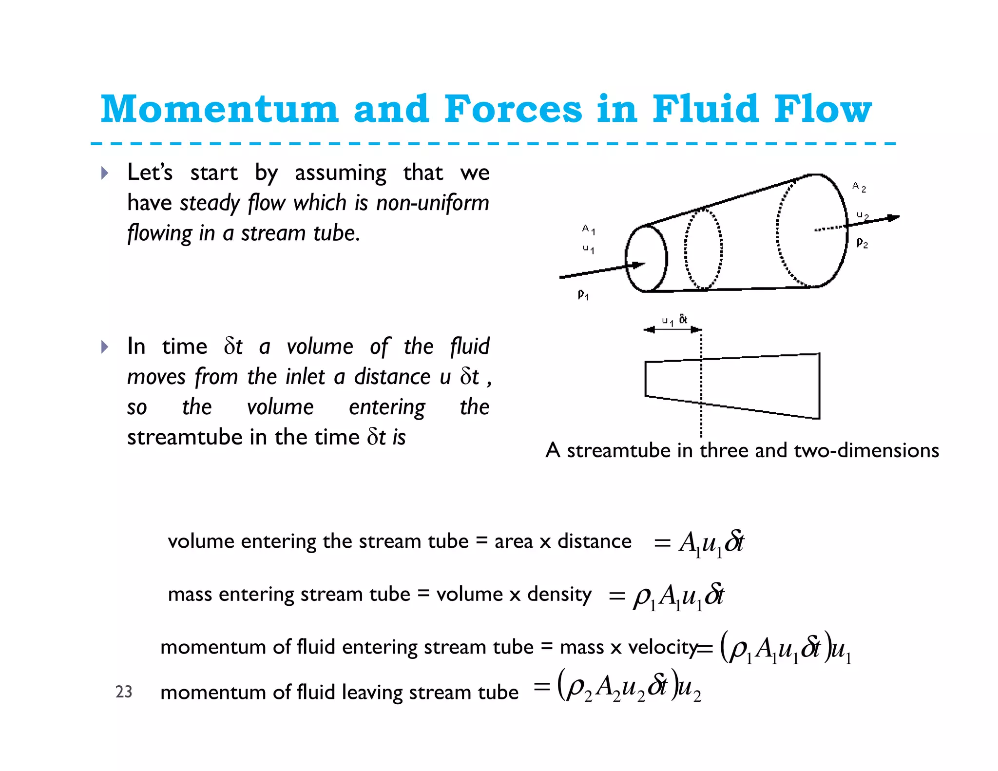 Fluid MechanicsVortex flow and impulse momentum | PDF