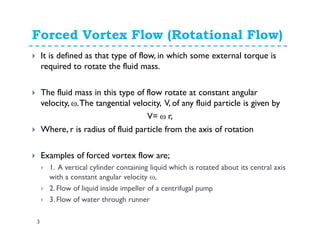 Fluid MechanicsVortex flow and impulse momentum | PDF