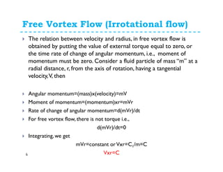 Fluid MechanicsVortex flow and impulse momentum | PDF