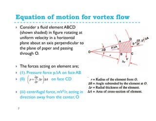 Fluid MechanicsVortex flow and impulse momentum | PDF