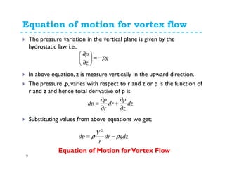 Fluid MechanicsVortex flow and impulse momentum | PDF