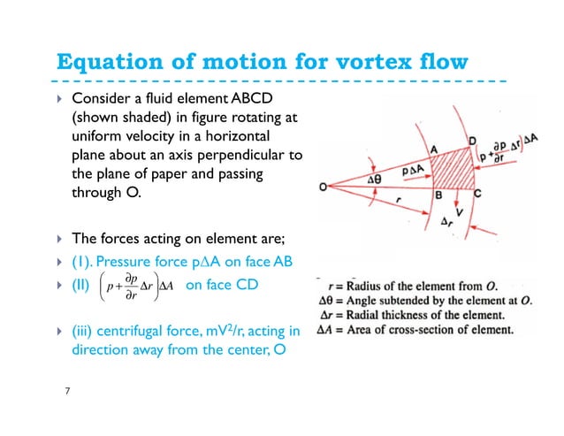 Fluid MechanicsVortex flow and impulse momentum