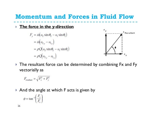Fluid MechanicsVortex flow and impulse momentum