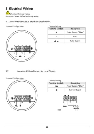 Vortex flow meter catalog | PDF | First Aid | Injuries