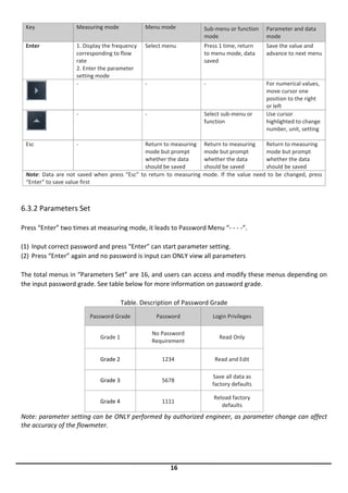 Vortex flow meter catalog | PDF | First Aid | Injuries
