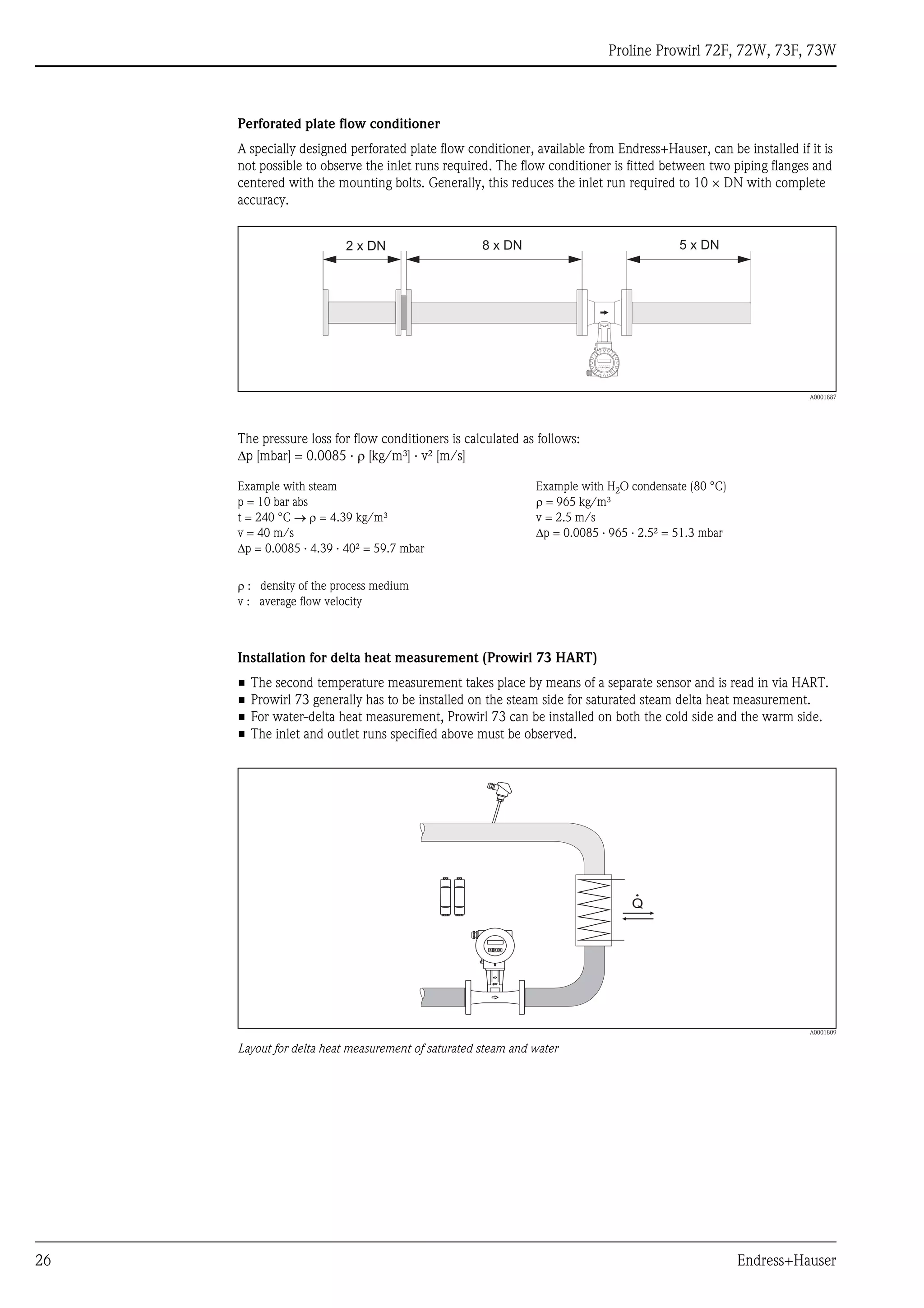 Vortex flowmeter for gas, steam and liquids | PDF