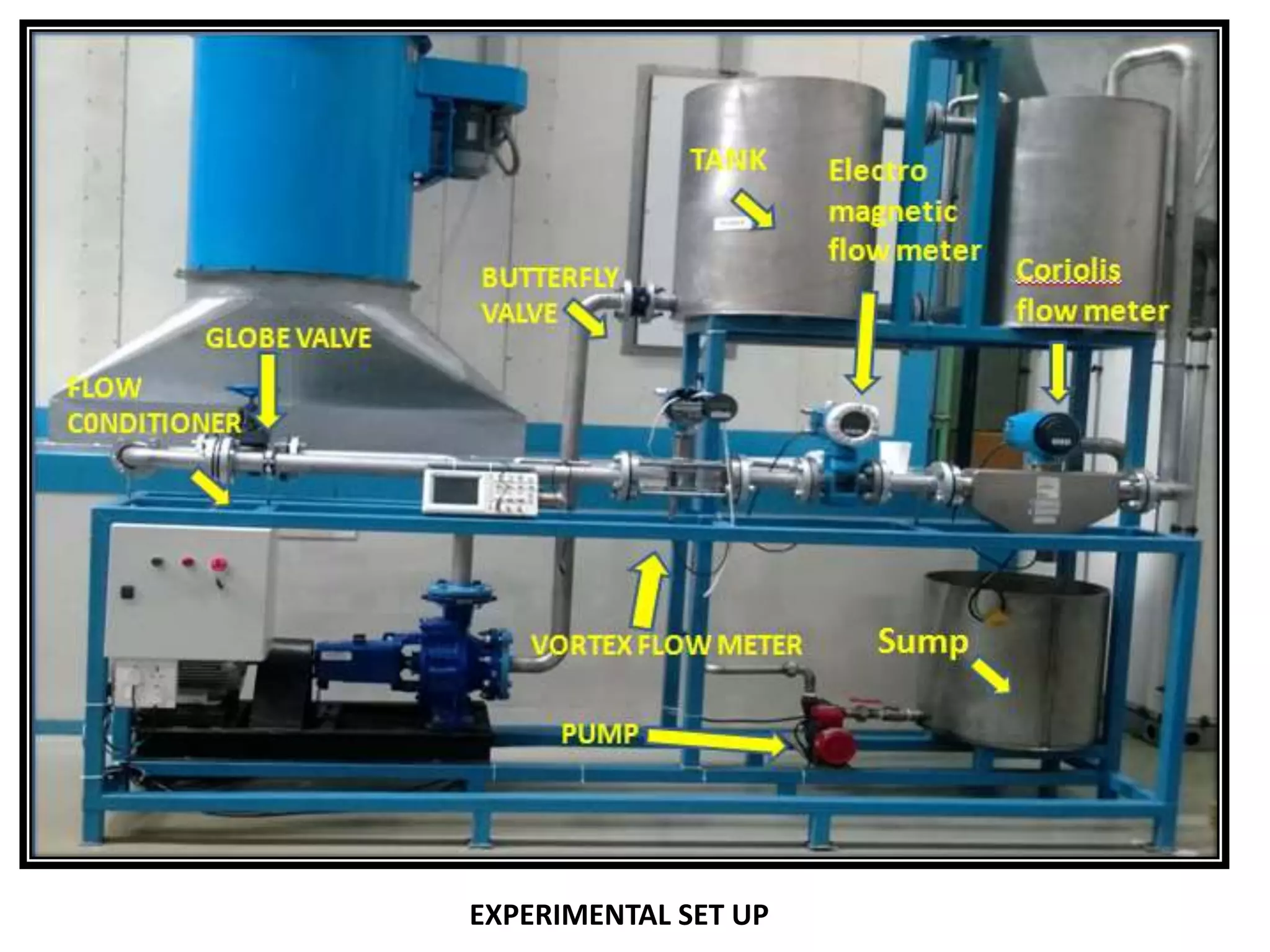 Vortex flow meter project | PPTX