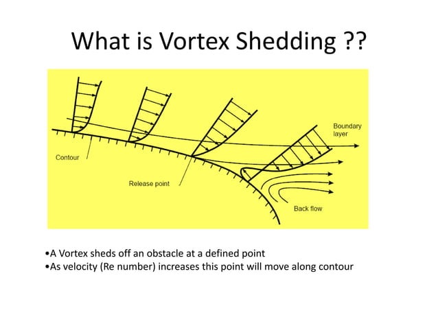 Vortex flow meter project | PPTX