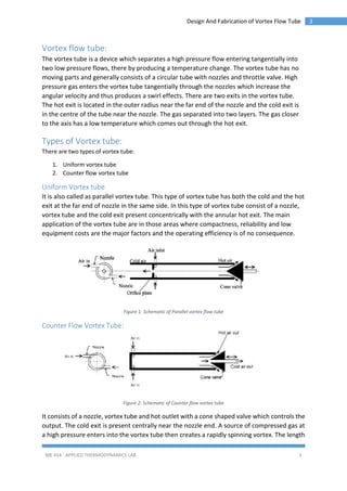 Vortex flow tube | PDF