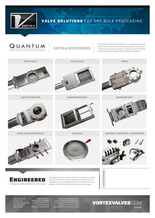 Vortex line card a4_wbleed_print | PDF