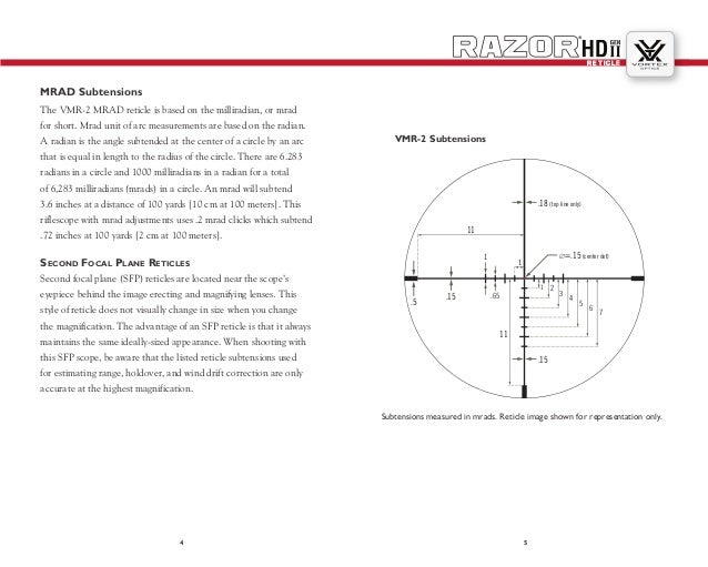 Sig SFP FL-6 Hellfire reticle not on Strelok Pro. Is an alternate ...