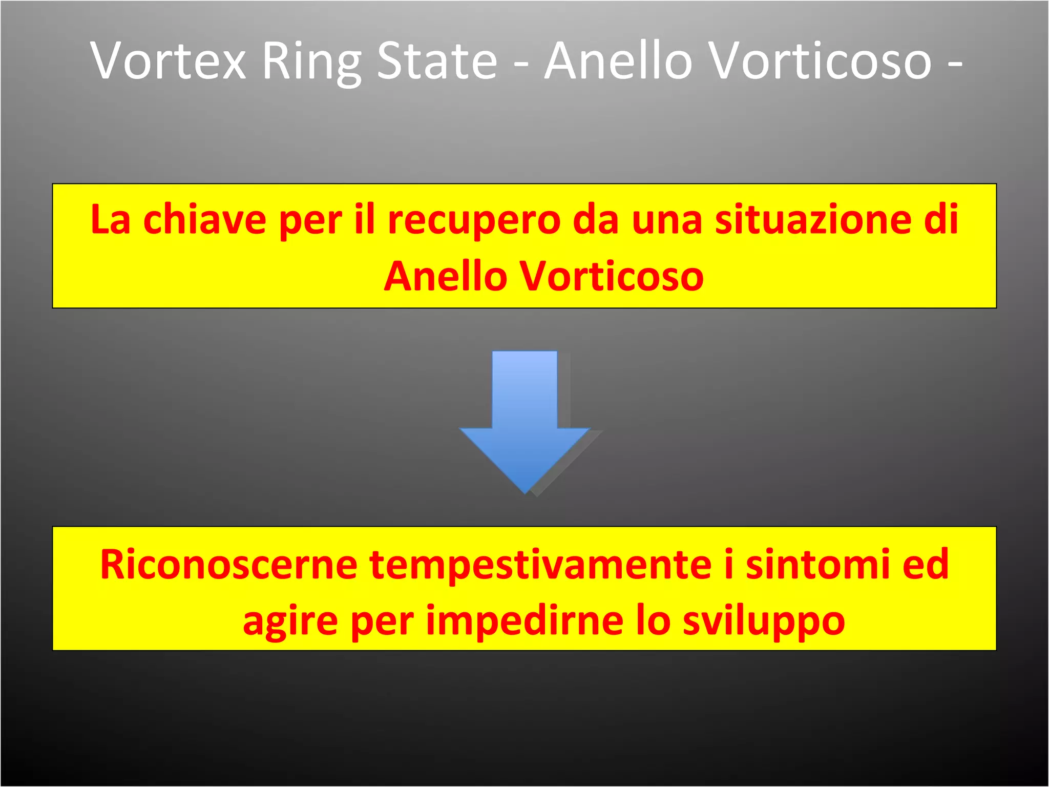 Vortex Ring State -Italiano- | PPT