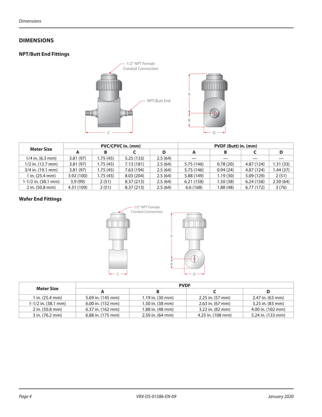Vortex rvl datasheet badger meter series flow meter | PDF