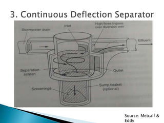 Vortex separator to separate different density fluid | PPTX