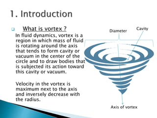 Vortex separator to separate different density fluid