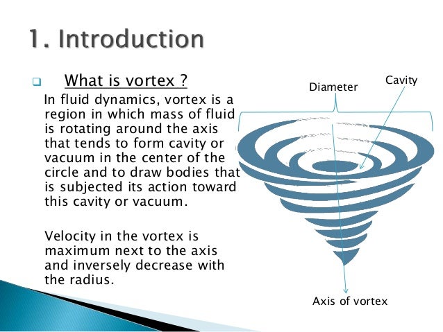 Vortex separator to separate different density fluid