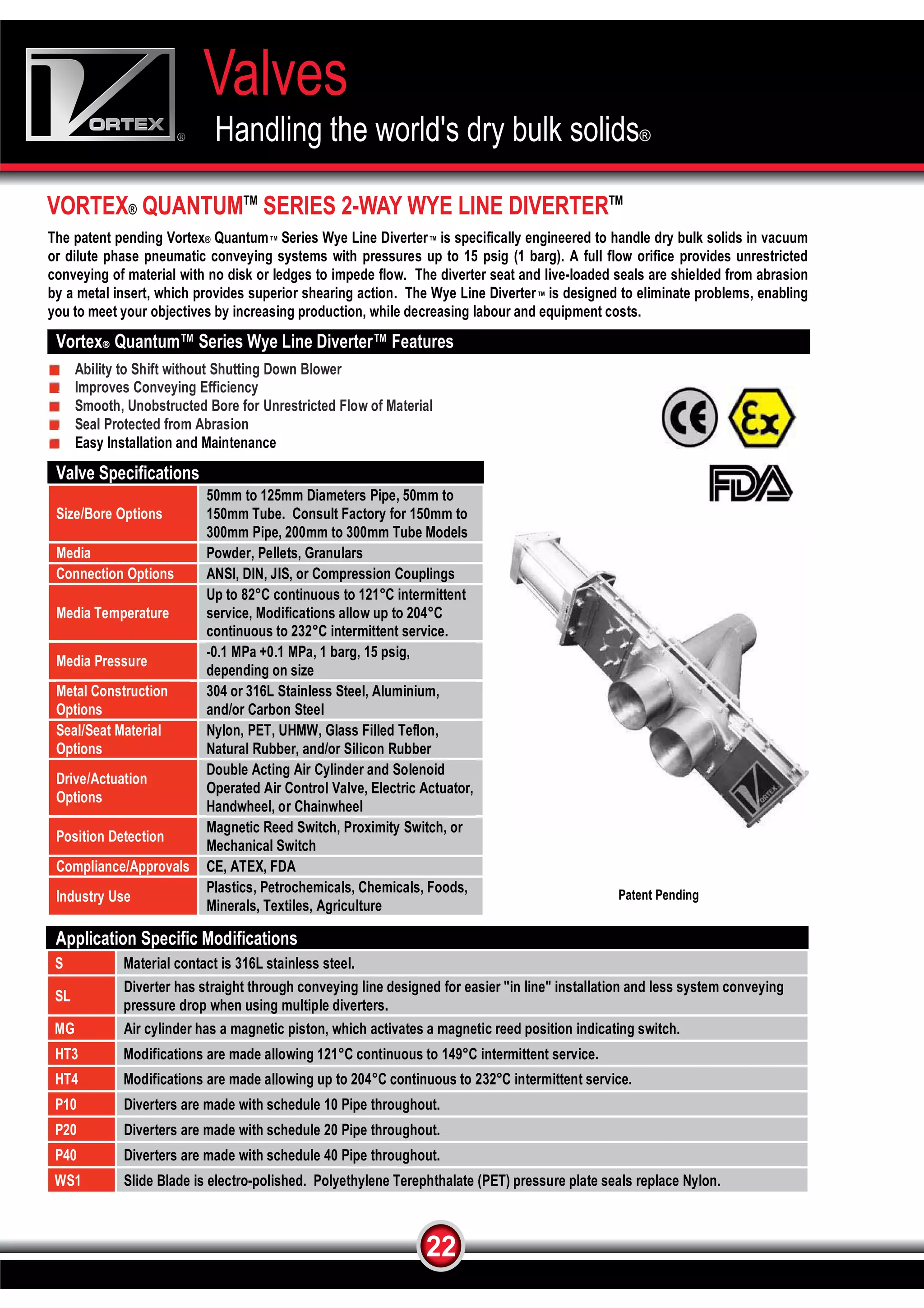 Vortex Valves - Handling Dry Solids | PDF | Chemistry | Science