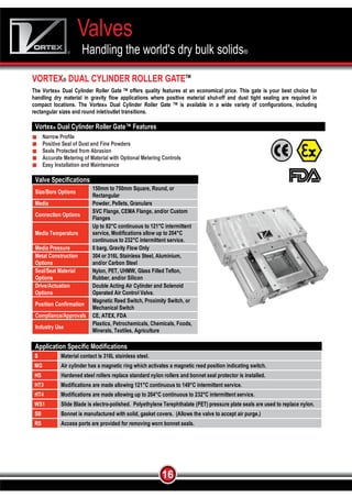 Vortex Valves - Handling Dry Solids | PDF | Chemistry | Science