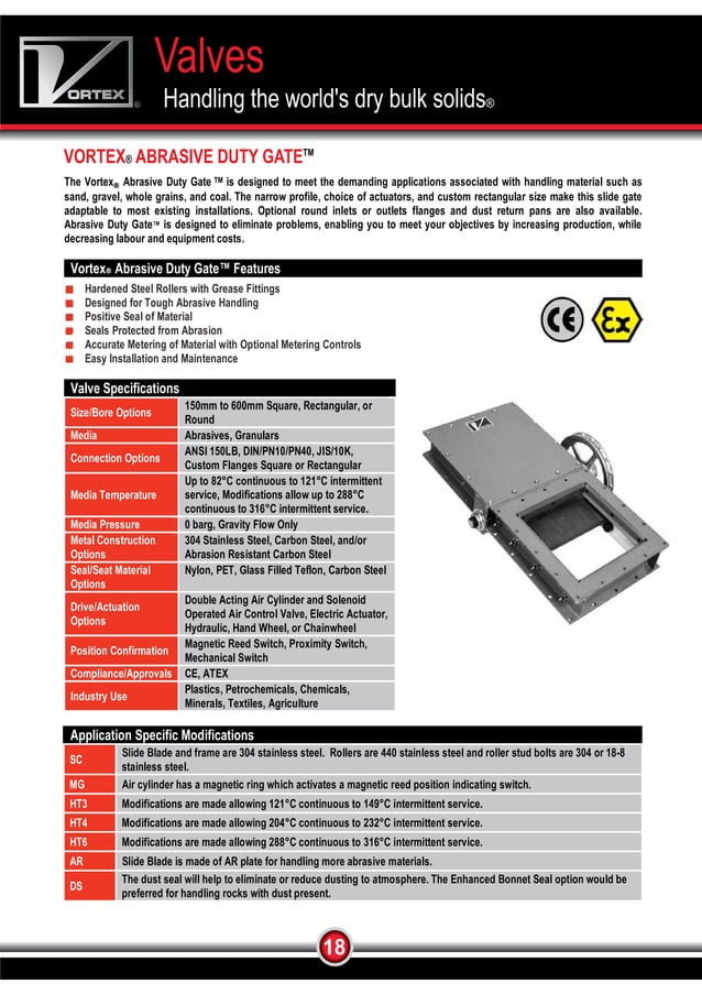 Vortex Valves - Handling Dry Solids | PDF | Chemistry | Science