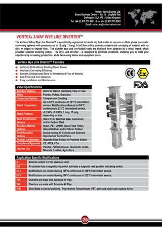 Vortex Valves - Handling Dry Solids | PDF | Chemistry | Science