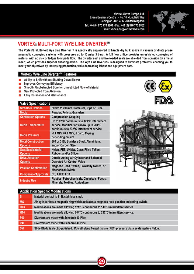 Vortex Valves - Handling Dry Solids | PDF | Chemistry | Science