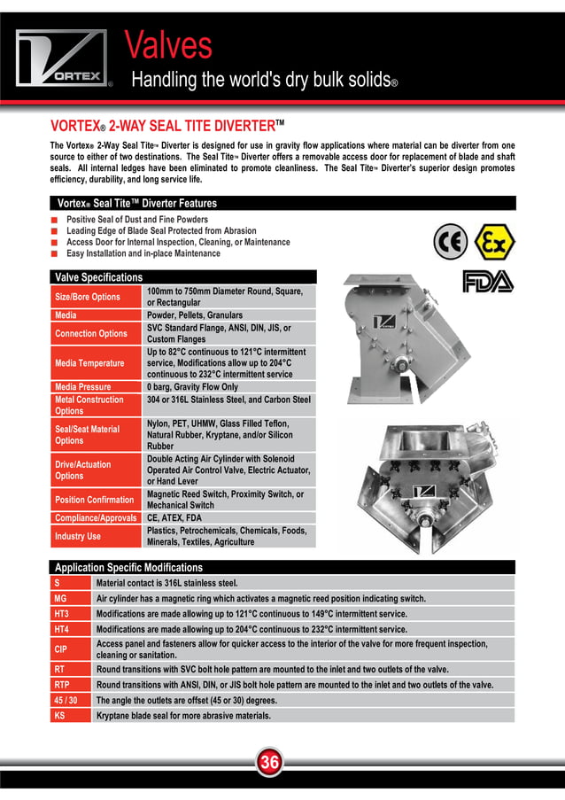 Vortex Valves - Handling Dry Solids | PDF | Chemistry | Science