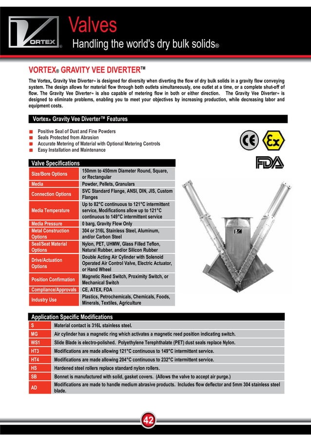 Vortex Valves - Handling Dry Solids | PDF | Chemistry | Science