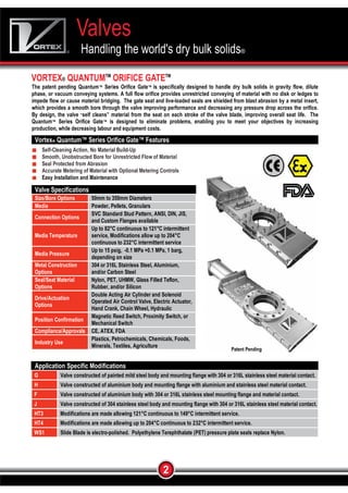 Vortex Valves - Handling Dry Solids | PDF | Chemistry | Science